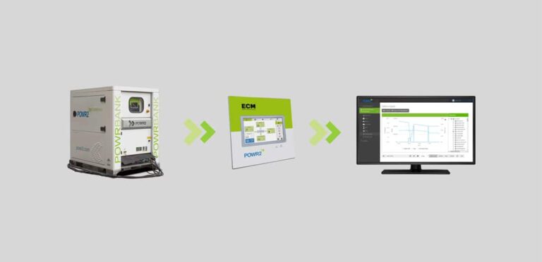 Green Power Generators with Hybrid Diesel for Construction | Built